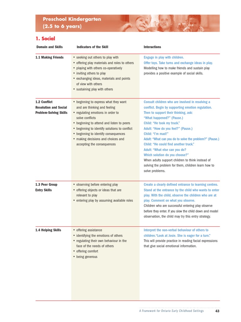 Elect Preschool | PDF | Preschool | Early Childhood Education