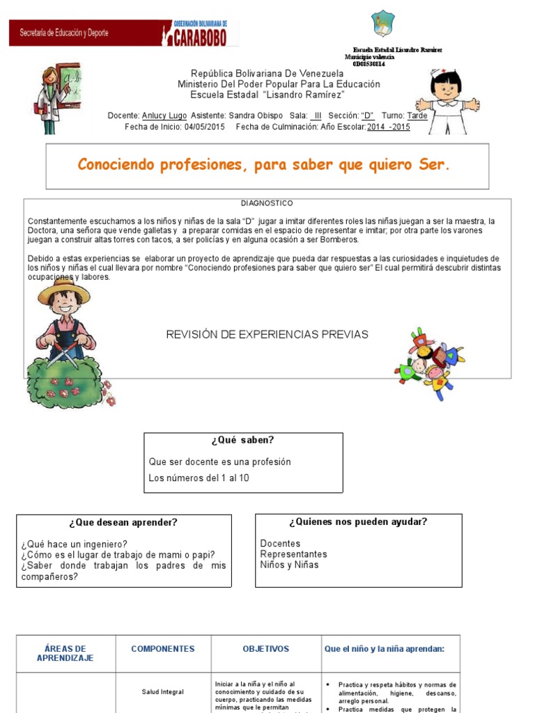 Proyecto Profesiones | Descargar gratis PDF | Aprendizaje | Maestros
