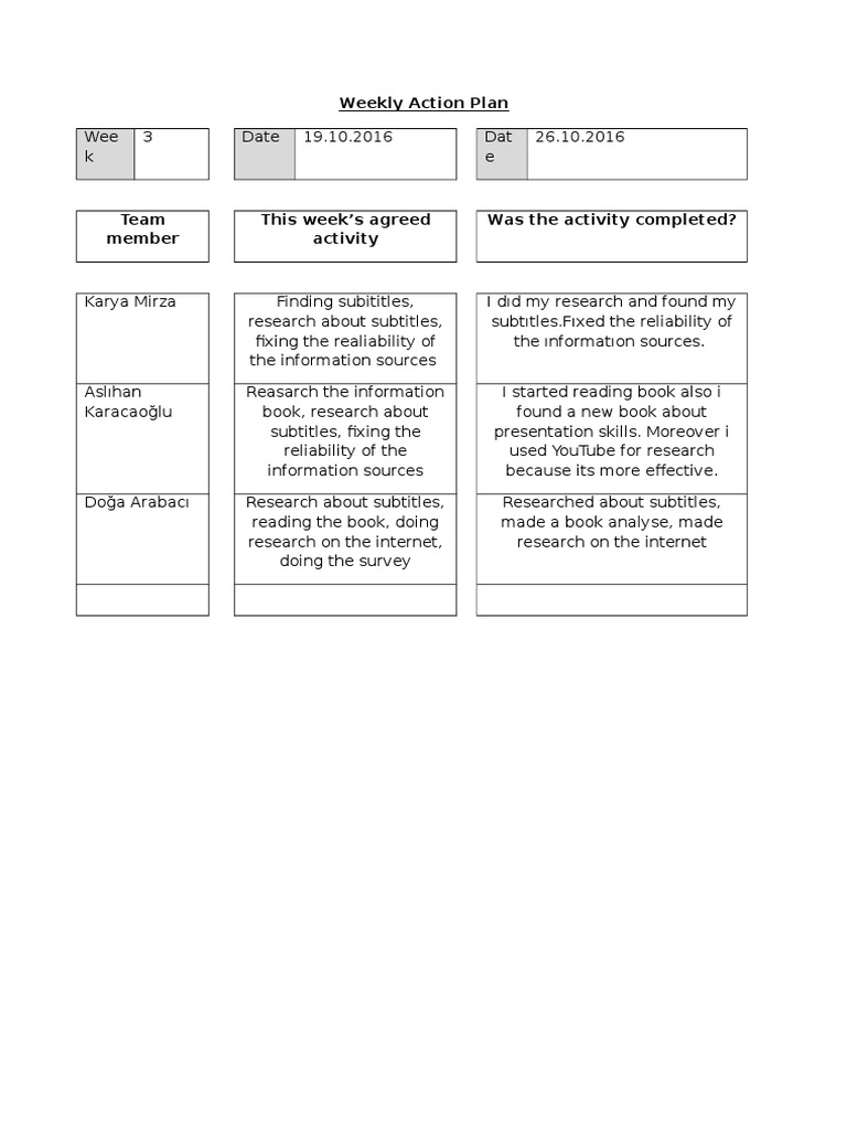 Weekly Action Plan for Subtitle Research | PDF