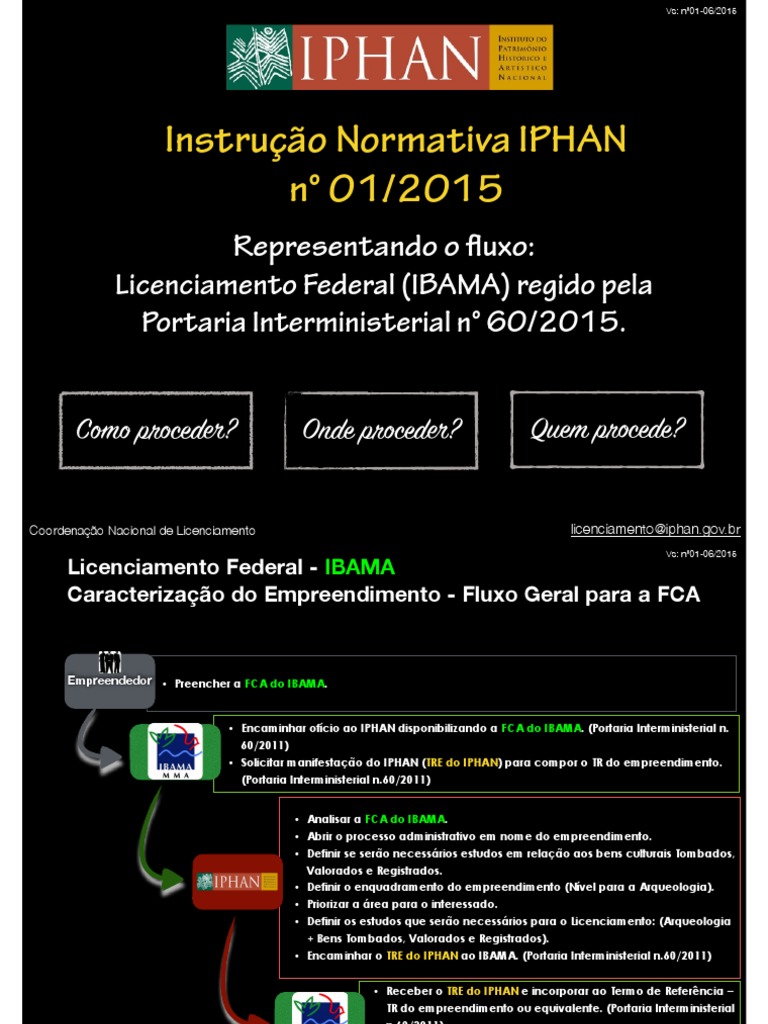 Licenciamento Federal IBAMA Representado o Fluxo Da Instrucao Normativa ... Licenciamento Federal IBAMA Representado o Fluxo Da Instrucao Normativa ...