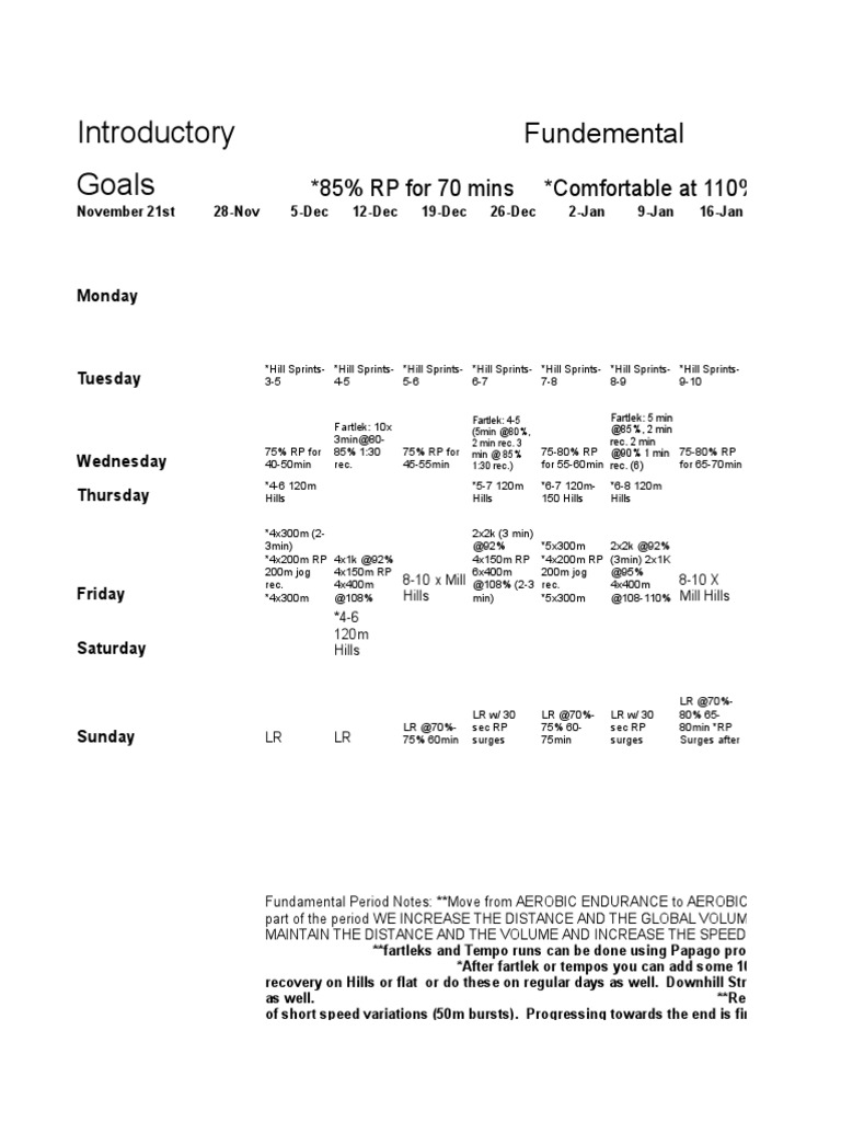 2017 Training Plan | PDF | Running | Athletics