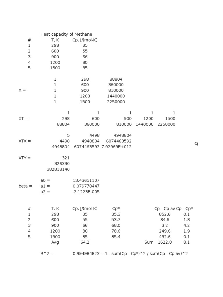 01 Heat Capacity Examples | PDF