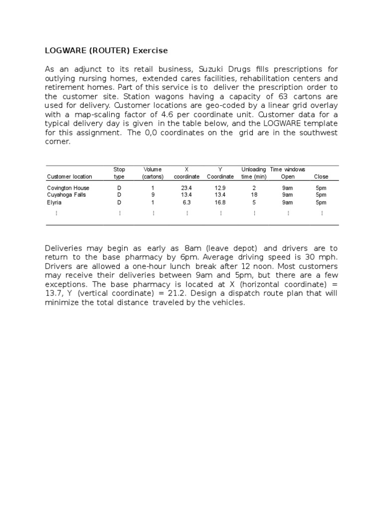 LOGWARE (ROUTER) Exercise | PDF