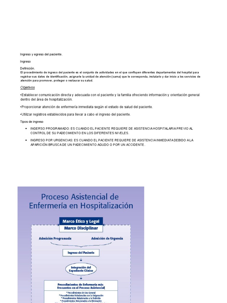 Ingreso y Egreso Del Paciente | PDF | Hospital | Enfermería