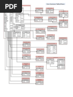 Advanced Epicor Functions | PDF | Databases | Representational State Transfer