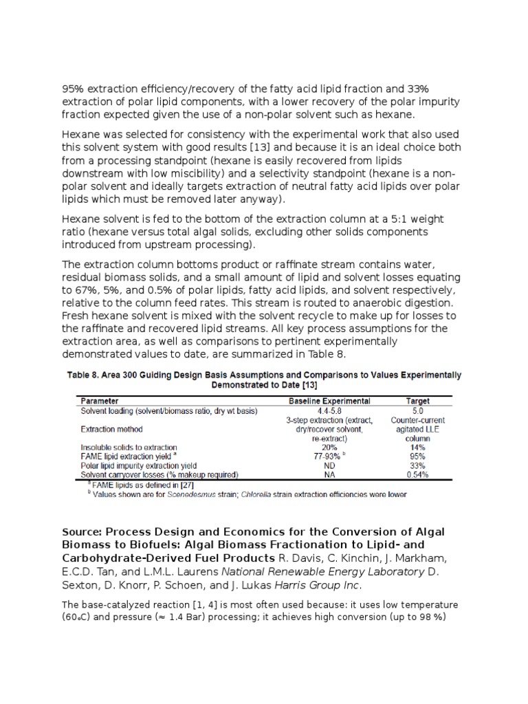 PD Sources in Literature | PDF | Biodiesel | Organic Chemistry