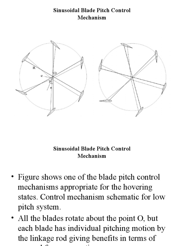 Cyclocopter (Cycloidal Propulsion System) | PDF | Turbine ...