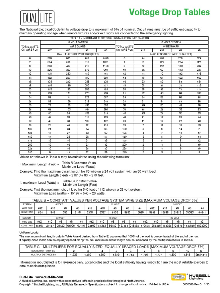 Voltage Drop Tables: Table B - Constant Values Per Voltage System Wire ...