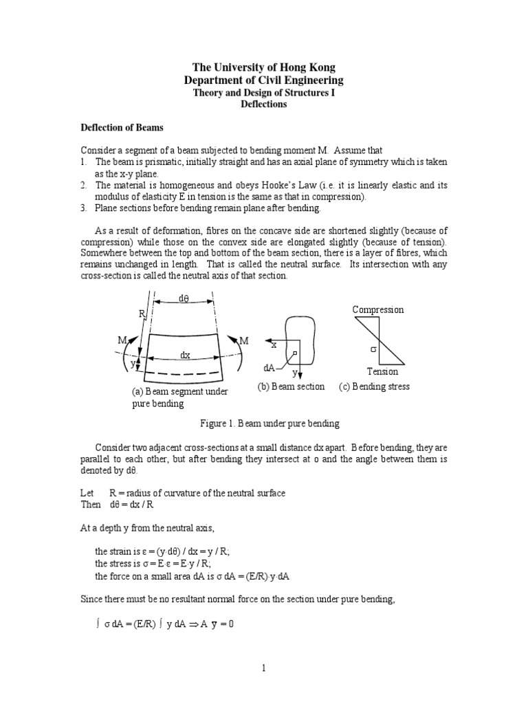 Deflection | PDF | Bending | Beam (Structure)
