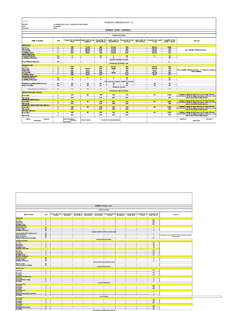 Weekly Projection For September | PDF | Sanitary Sewer | Drainage