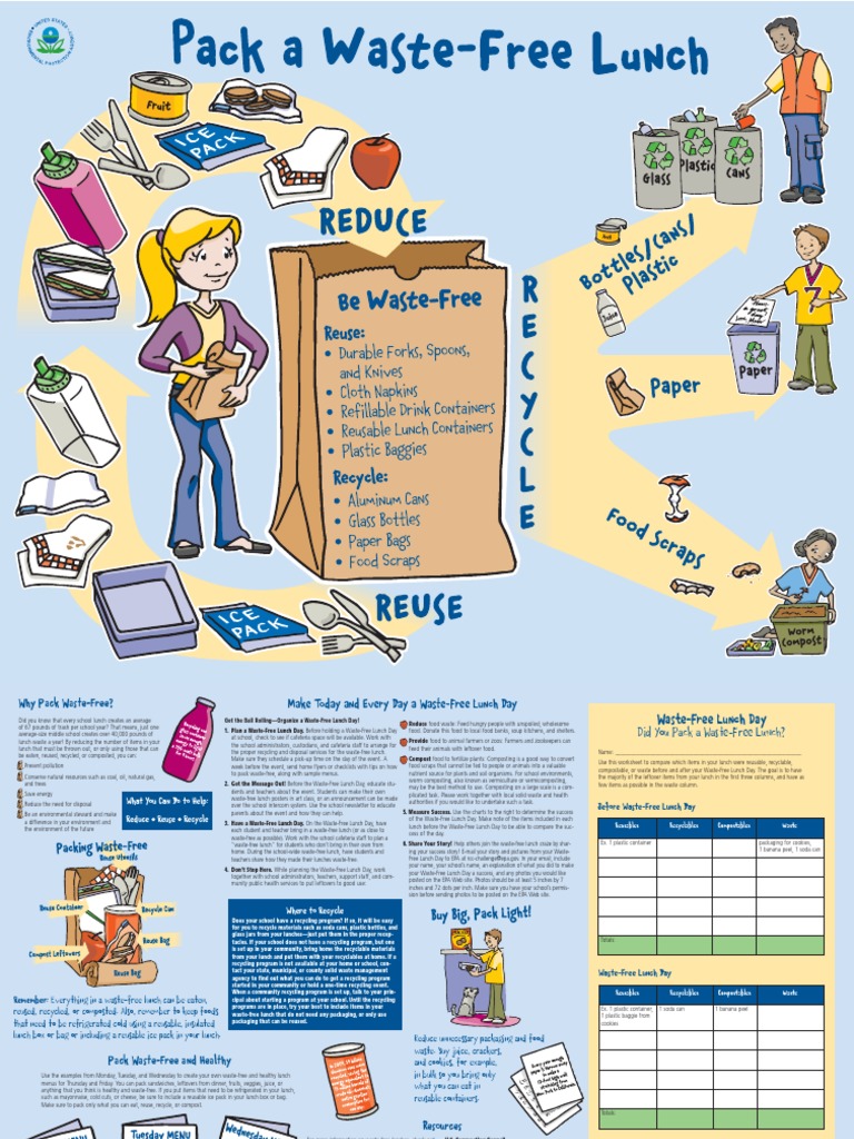 Pack A Waste Free Lunch | PDF | Reuse | Recycling