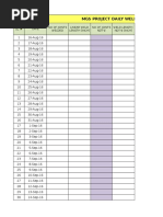 Weld Log Template | PDF