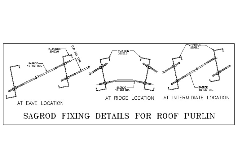 TYPICAL SAG ROD FIXING DETAIL-Model-1 PDF | PDF