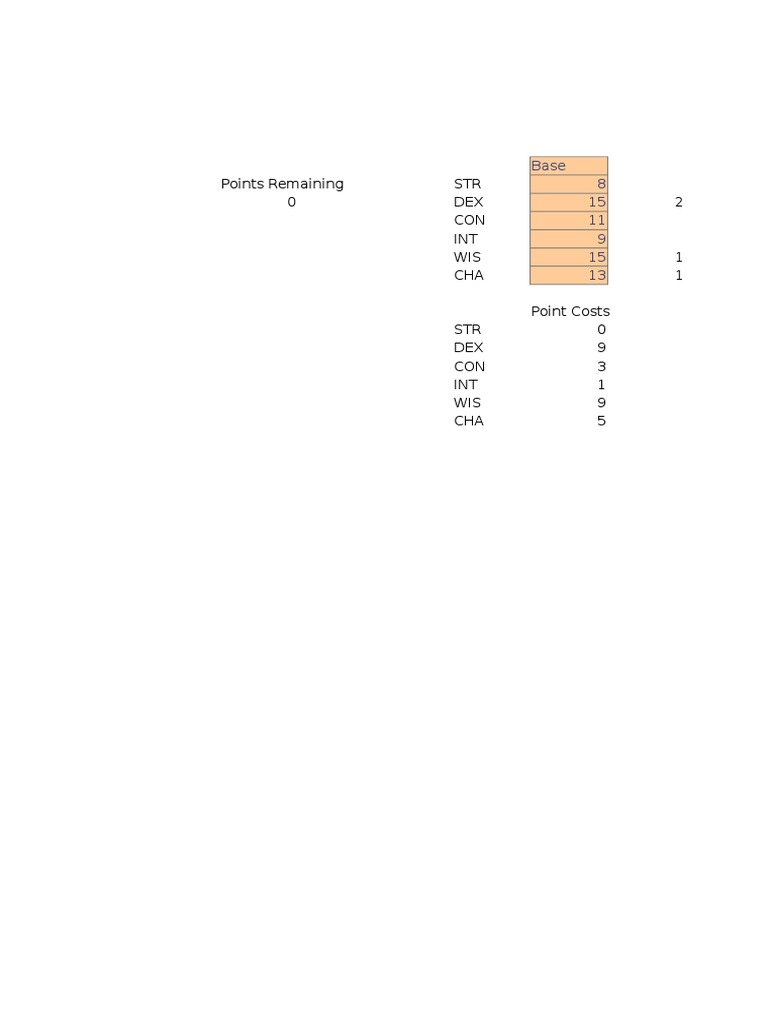Character Stat Allocation Guide | PDF