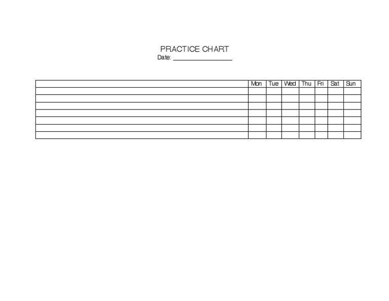 Practice Chart Landscape | PDF