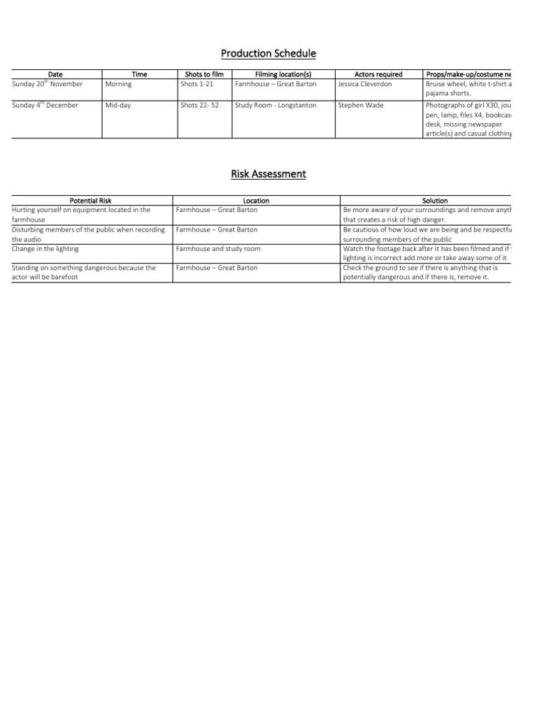 Production Schedule: Date Time Shots To Film Filming Location(s) Actors ...