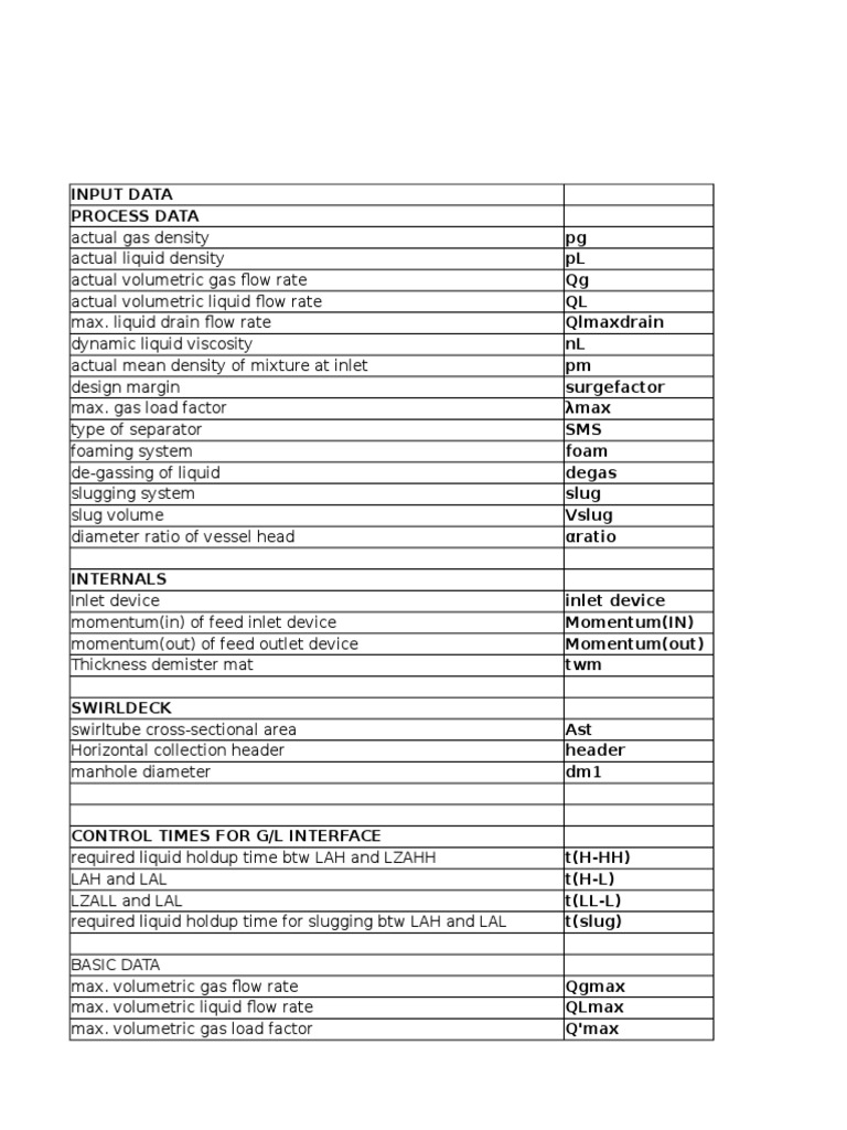 Separator Sizing | PDF | Flow Measurement | Nozzle