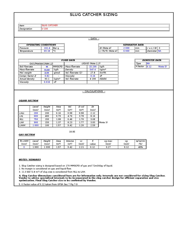 Slug Catcher | PDF | Flow Measurement | Gases