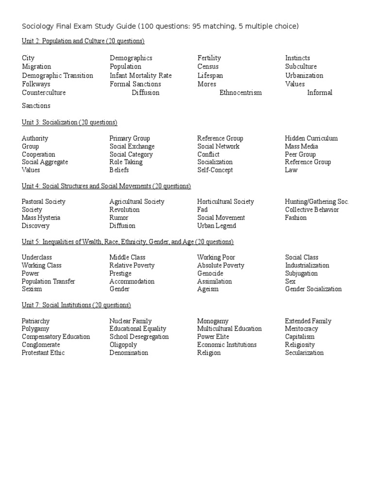 Sociology Final Exam Study Guide | PDF | Society | Socialization