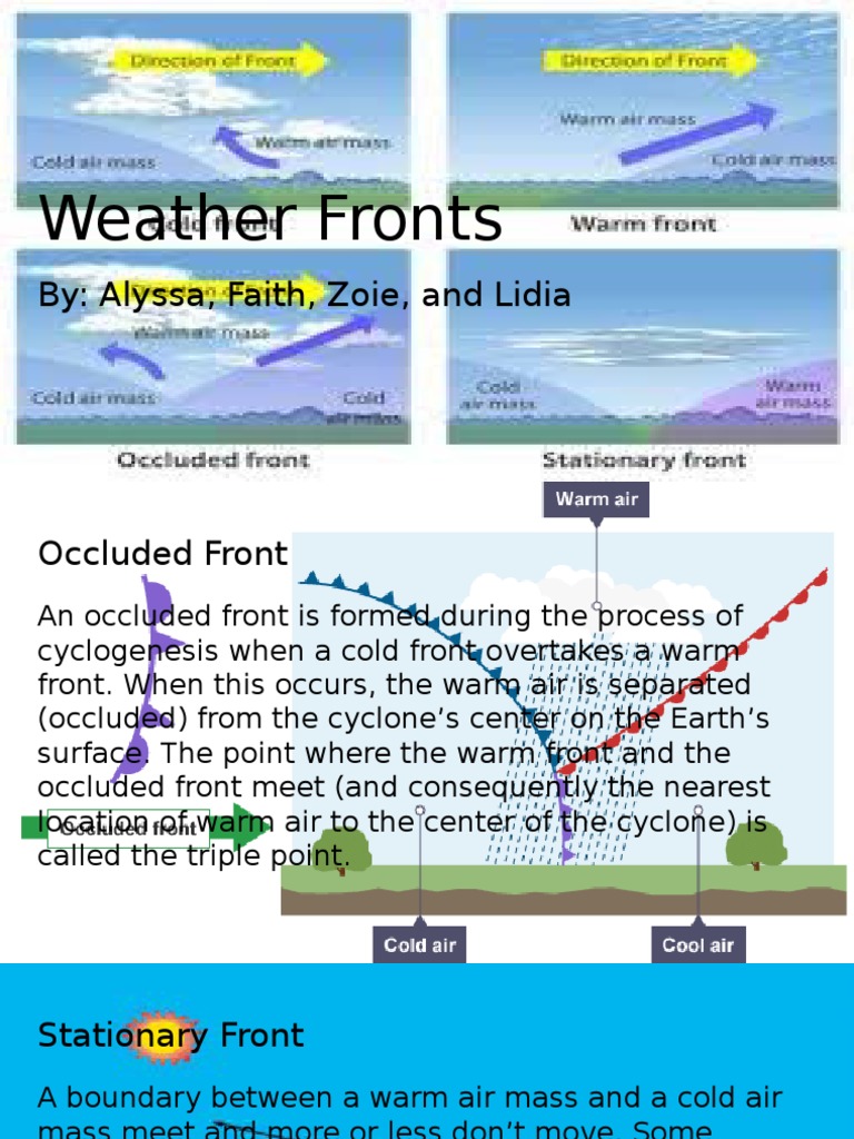 Weather Fronts | PDF
