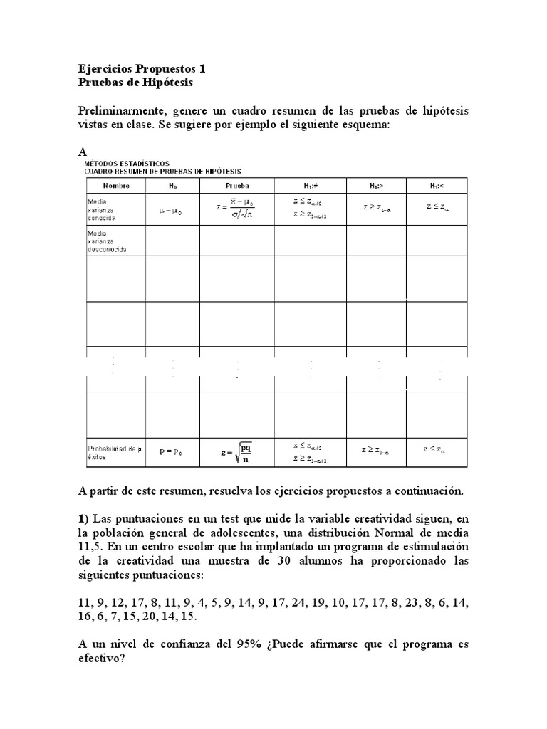 Ejercicios Pruebas de Hipótesis 1 (Resuelto) | PDF | Estadísticas ...