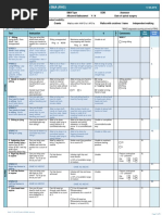 Hfmse Score Sheet Proforma 07 03 09 | PDF | Anatomical Terms Of Motion ...