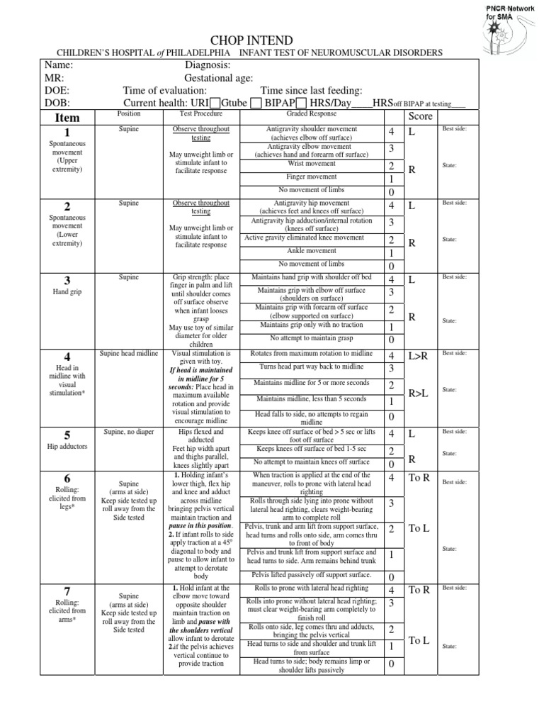 chop intend for sma type i - score sheet | Anatomical Terms Of Motion ...
