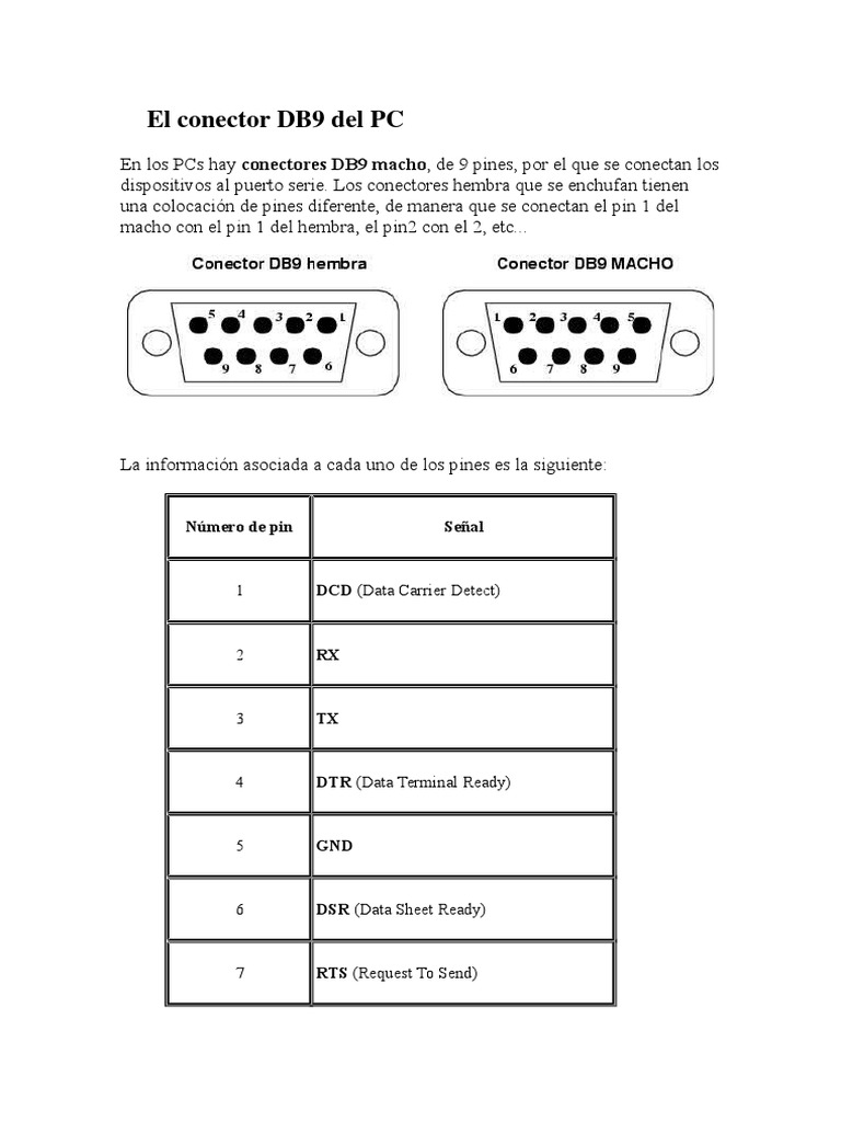 Conector DB9: Pines y Esquema de Conexión | PDF | Informática