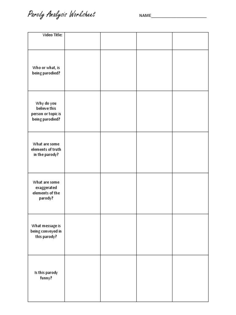 Parody Analysis Worksheet