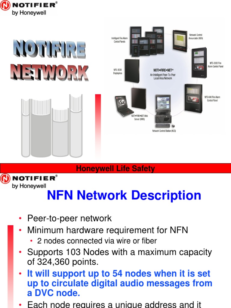 07 Notifier Net 2013 | Network Topology | Node (Networking)