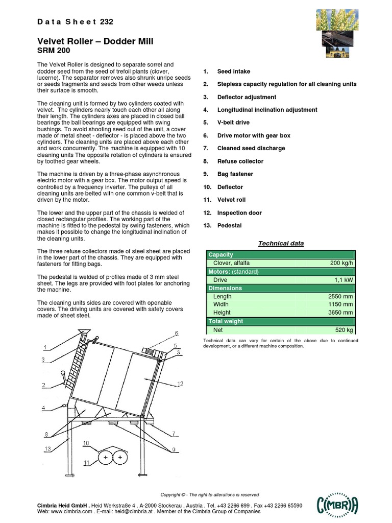 Velvet Roller - Dodder Mill: Data Sheet 232 | PDF