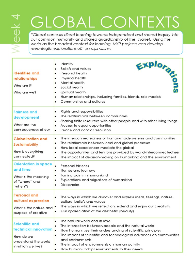 MYP Global Contexts Overview | PDF | Human | Community