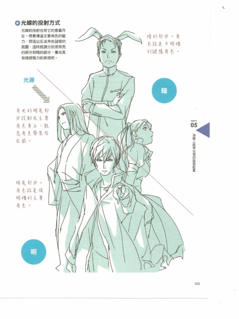 How To Draw Pose Part 5 | PDF