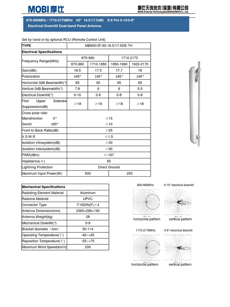 18 DBi - Dual Band - 4 Port - MB900&3F-65-16.5&17.5DE-TH | PDF