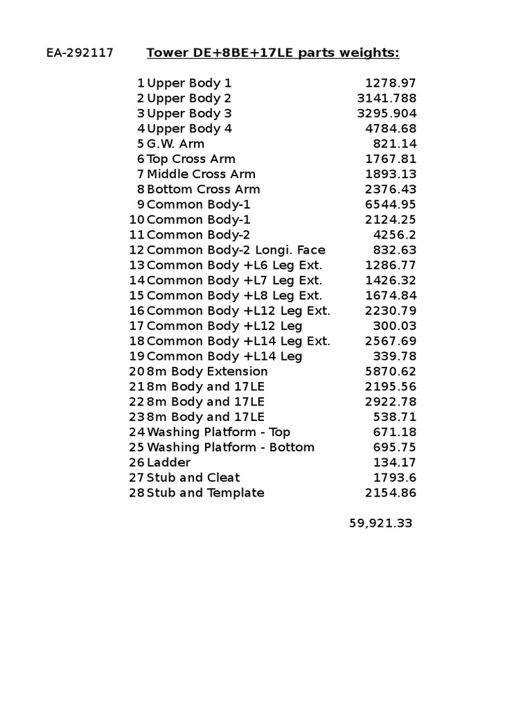 Weights of Tower Steel | PDF
