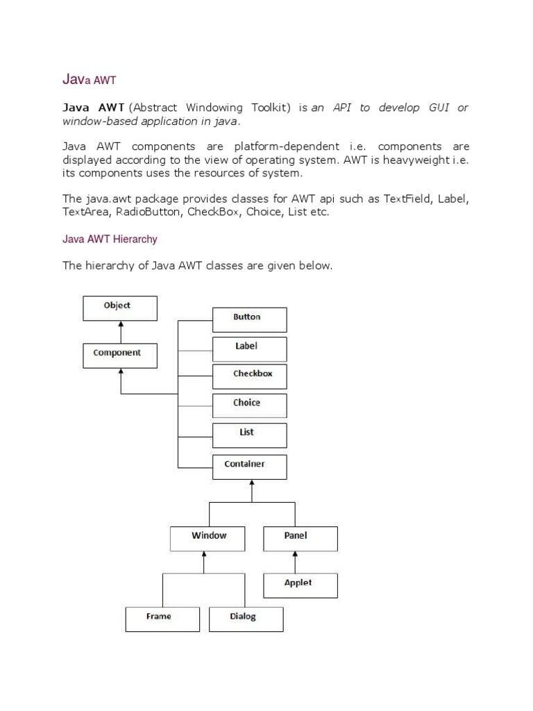 Java Awt Abstract Windowing Toolkit Is An Api To Develop Gui Or Pdf Java Programming 