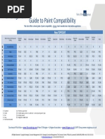 Interior Paint Schedule for 4-Storey Residence | PDF | Paint | Art ...