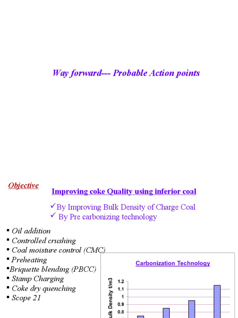 Best Practices in Steel Industry | PDF | Coke (Fuel) | Coal
