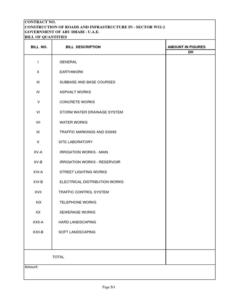 BOQ Summary Rev.0 | PDF