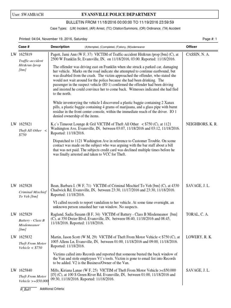 Evansville Police Bulletin - November 19, 2016 | PDF | Crime & Violence ...