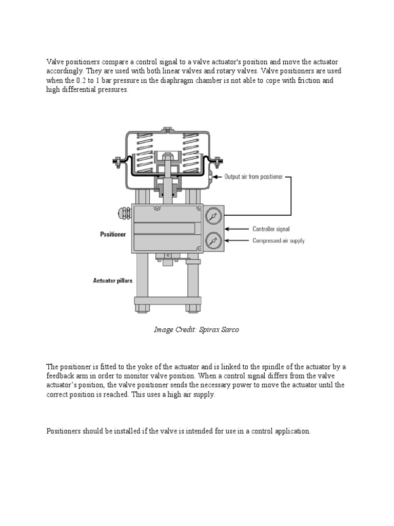 Types and Functions of Valve Positioners | PDF | Valve | Actuator