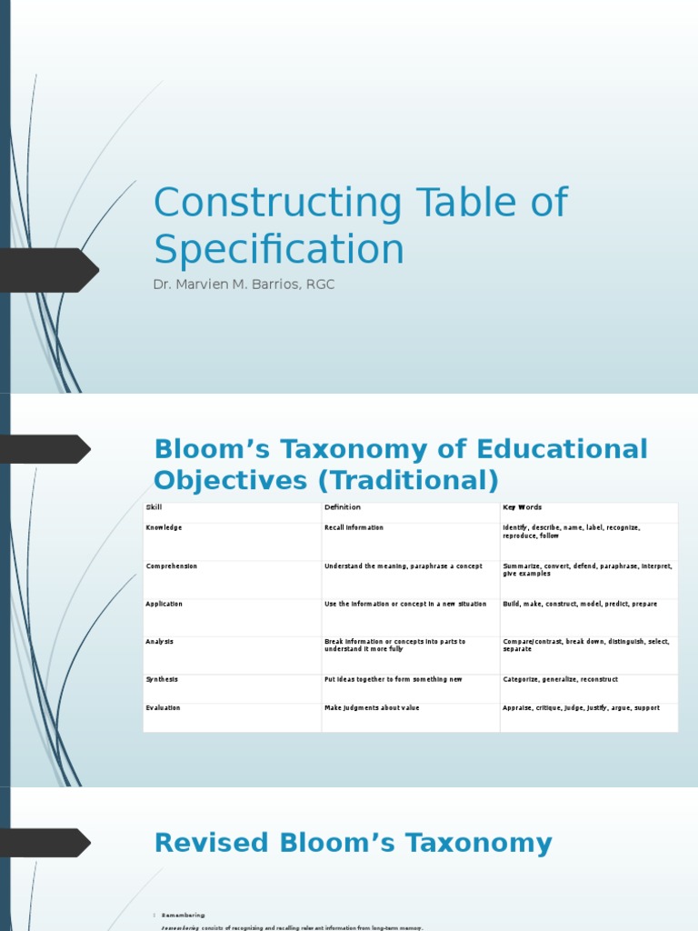 Constructing Table of Specification | Metacognition | Educational ...