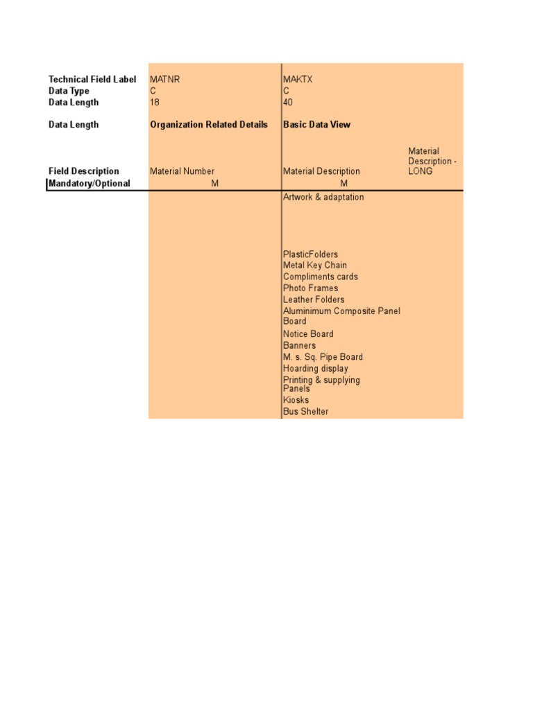 Nlag Materials | PDF | Computing | Business