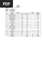 Cash Advance Handover Receipt | PDF