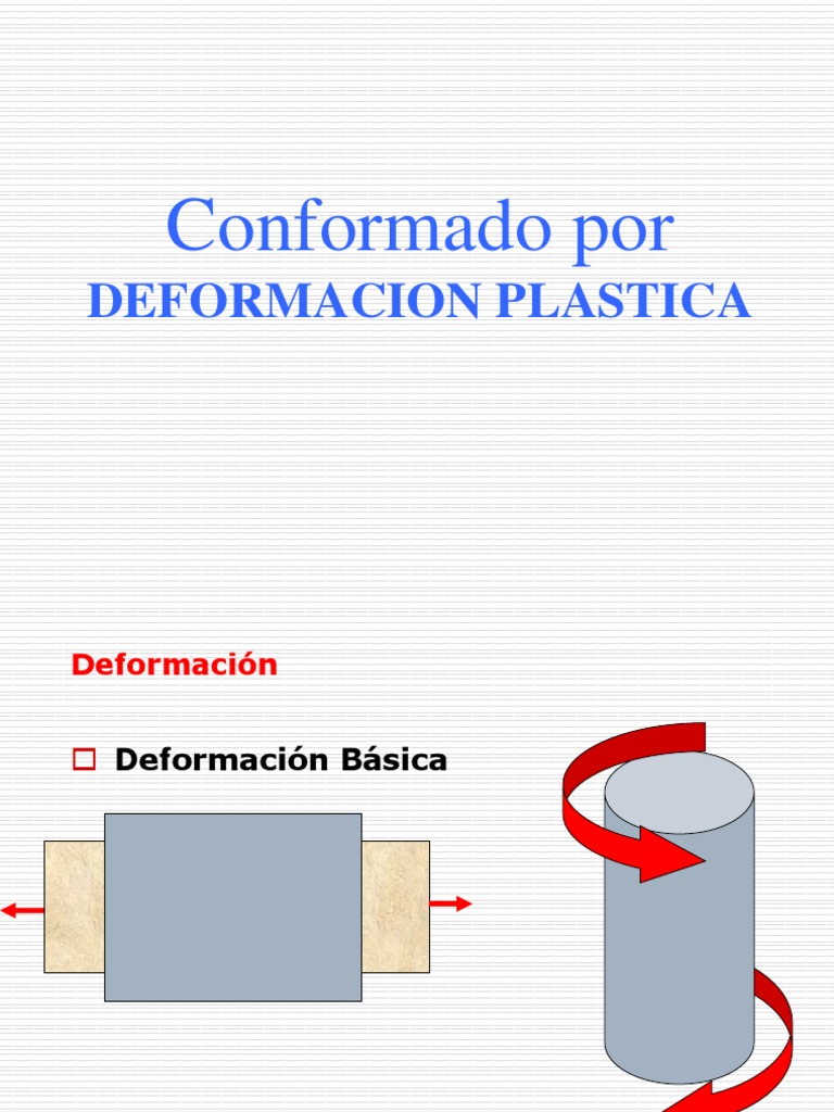 Deformación Plástica: Conceptos y Procesos | PDF | Plasticidad (Física ...