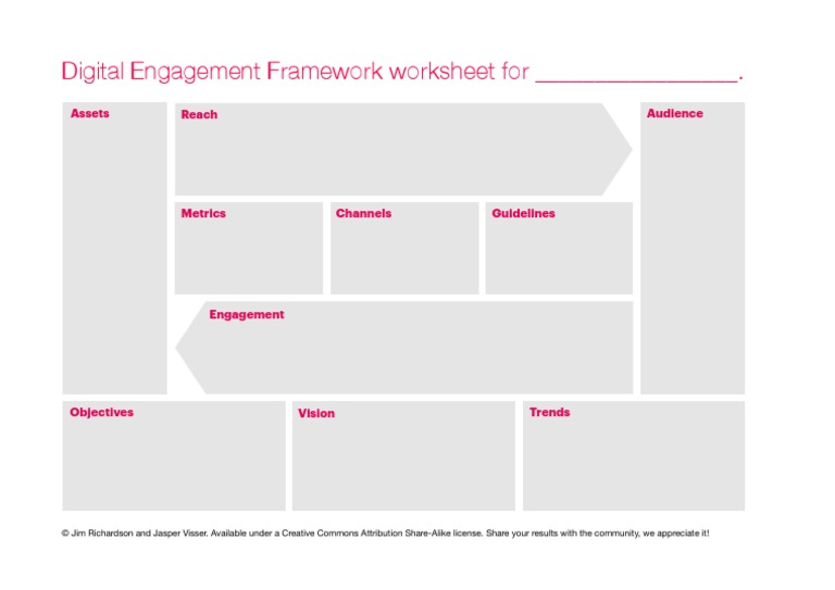 Digital Engagement Framework Worksheet | PDF