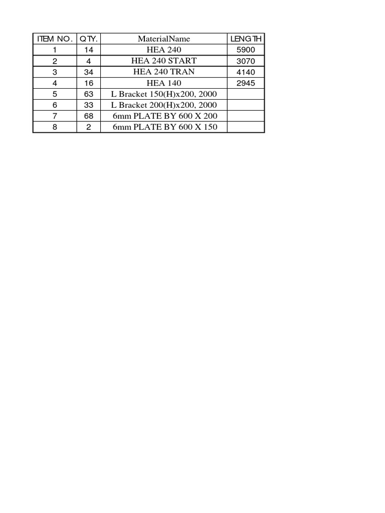 Materialname Hea 240 Hea 240 Start Hea 240 Tran Hea 140 L Bracket 150 ...