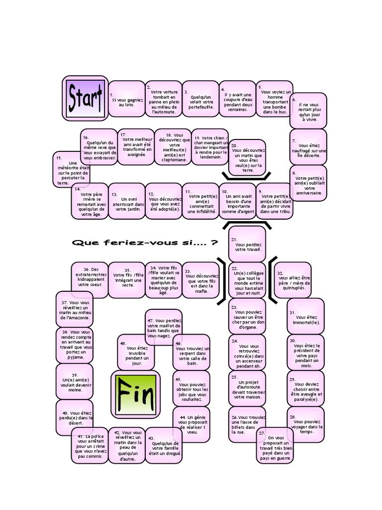 Que Ferais-Tu Si | PDF