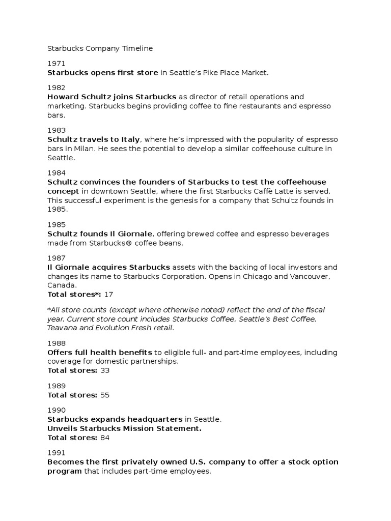 Starbucks Company Timeline | PDF | Starbucks | Coffee