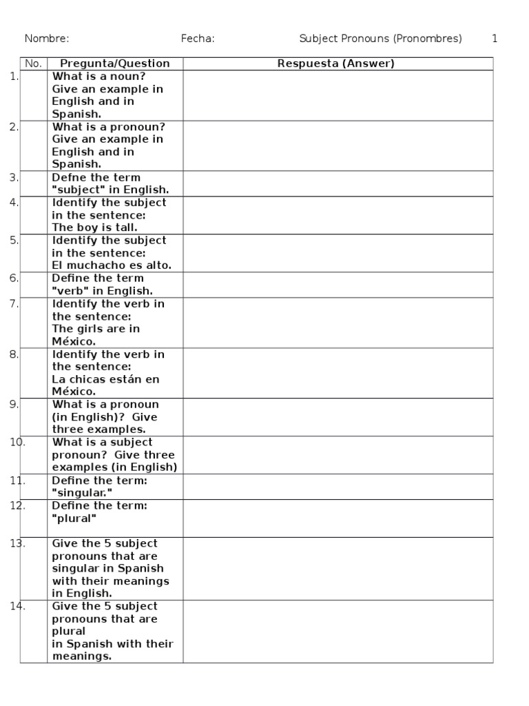 Guided Notes Pronouns | English Language | Grammatical Number